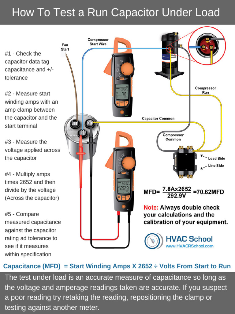 Testing Run Capacitors Under Load | PDF