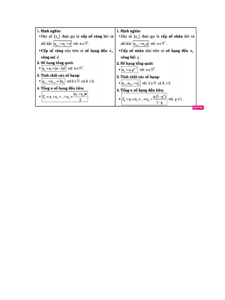 Cthuc | PDF