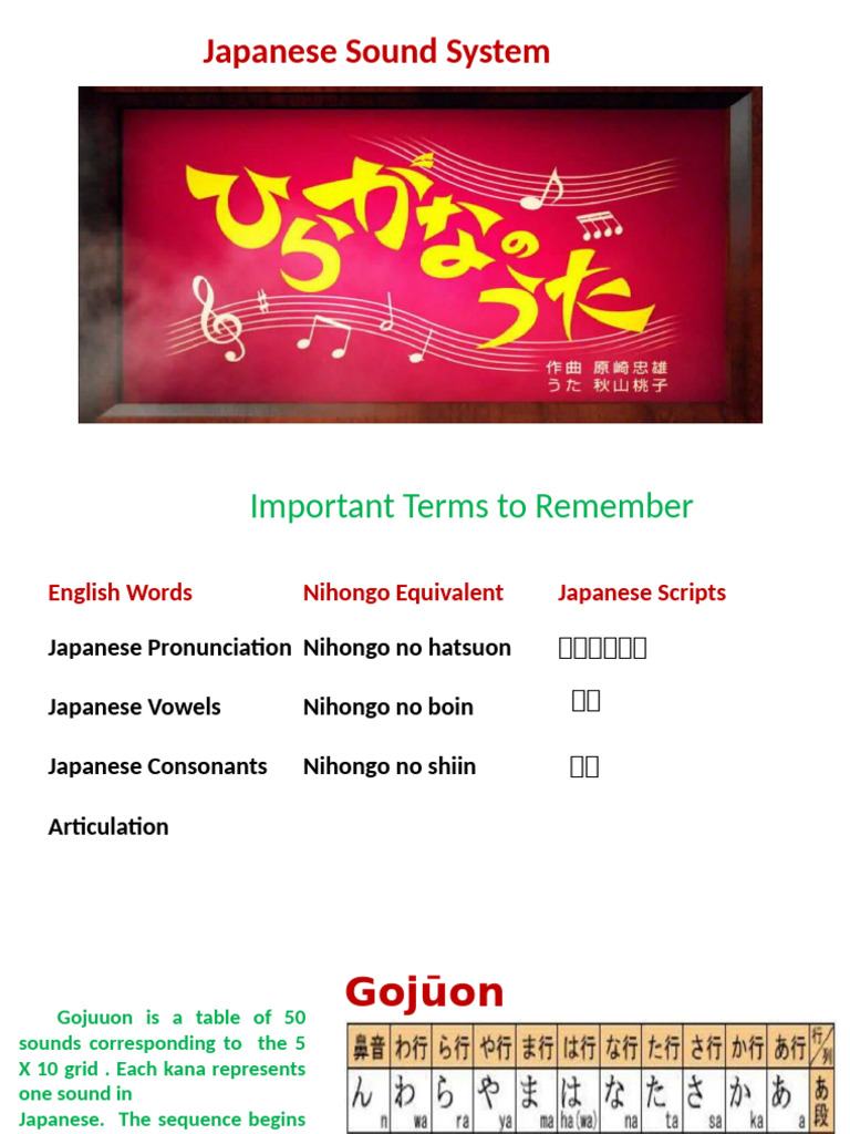 Japanese Pronunciation - PPTX 2 | PDF | Japanese Writing System | Phonetics