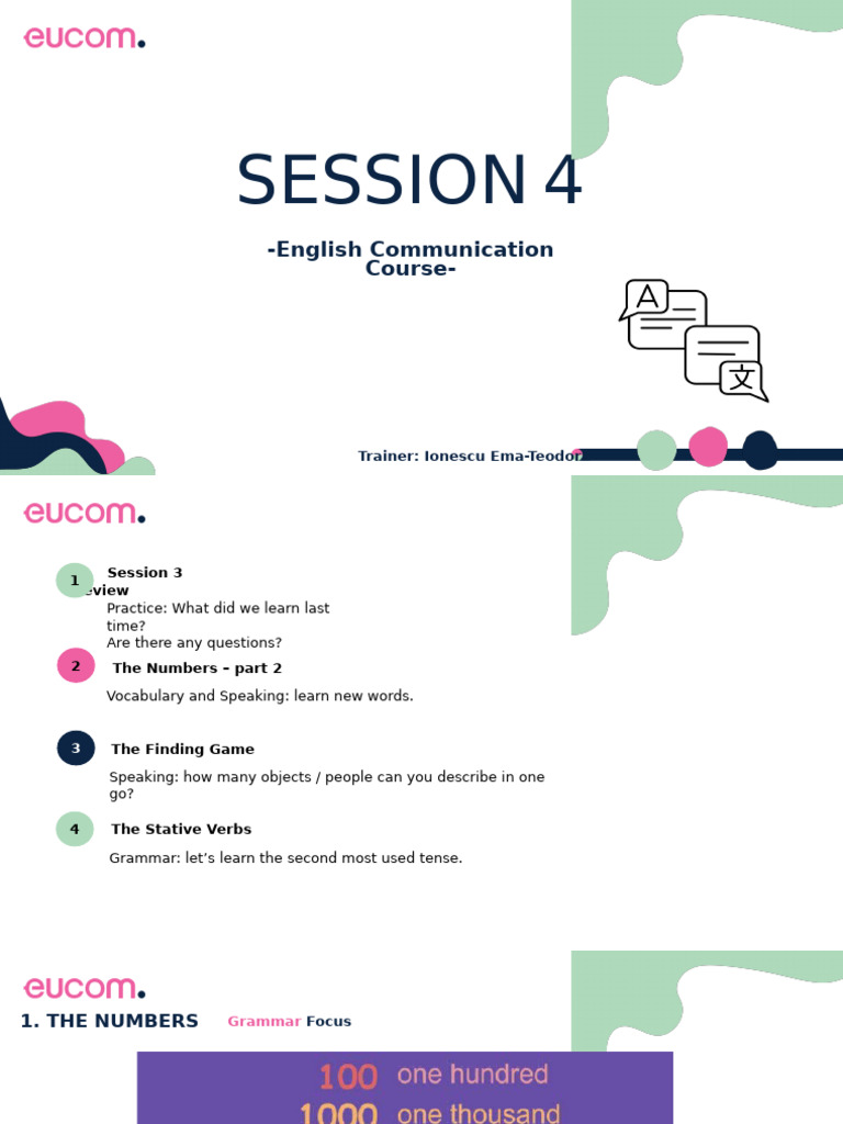 English Communication Session 4 Overview | PDF | Verb | Grammar