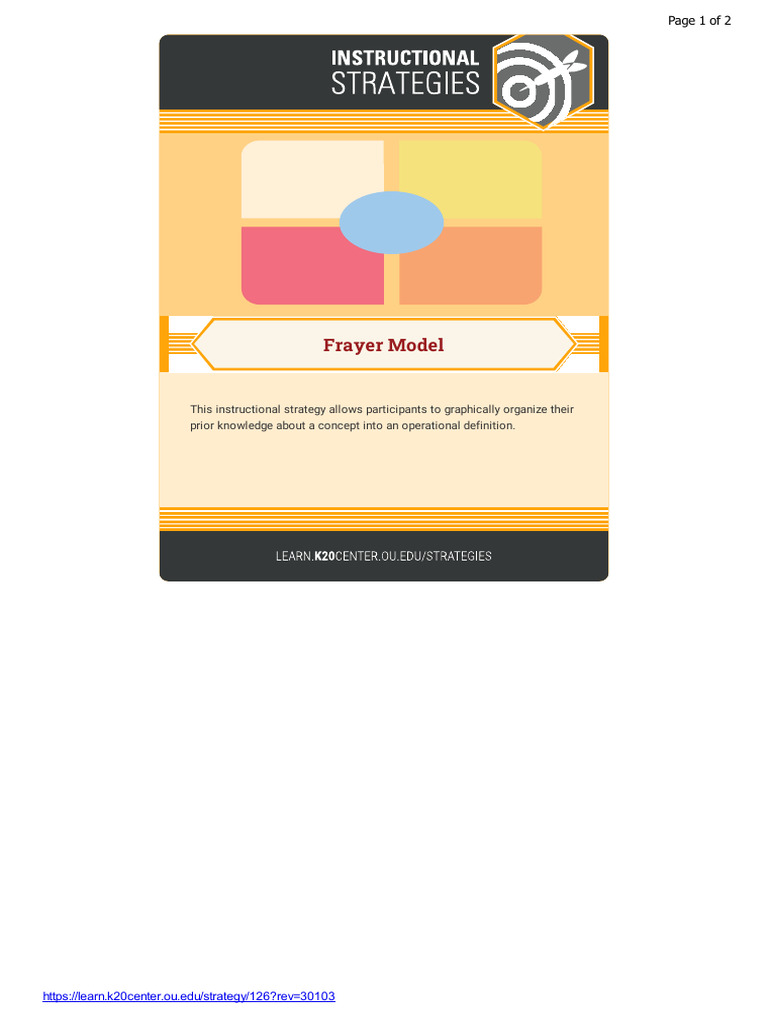 Frayer Model | PDF | Cognitive Psychology | Behavior Modification