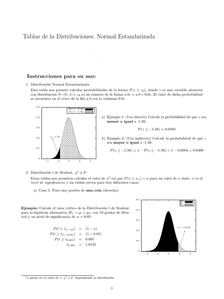 Tablas de La Distribuciones Normal Estandarizada N | PDF | Distribución normal | Teoría estadística