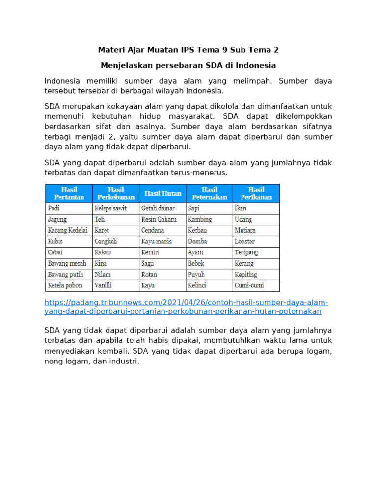 Materi Ajar Muatan IPS Tema 9 Sub Tema 2 | PDF | Griya & Taman