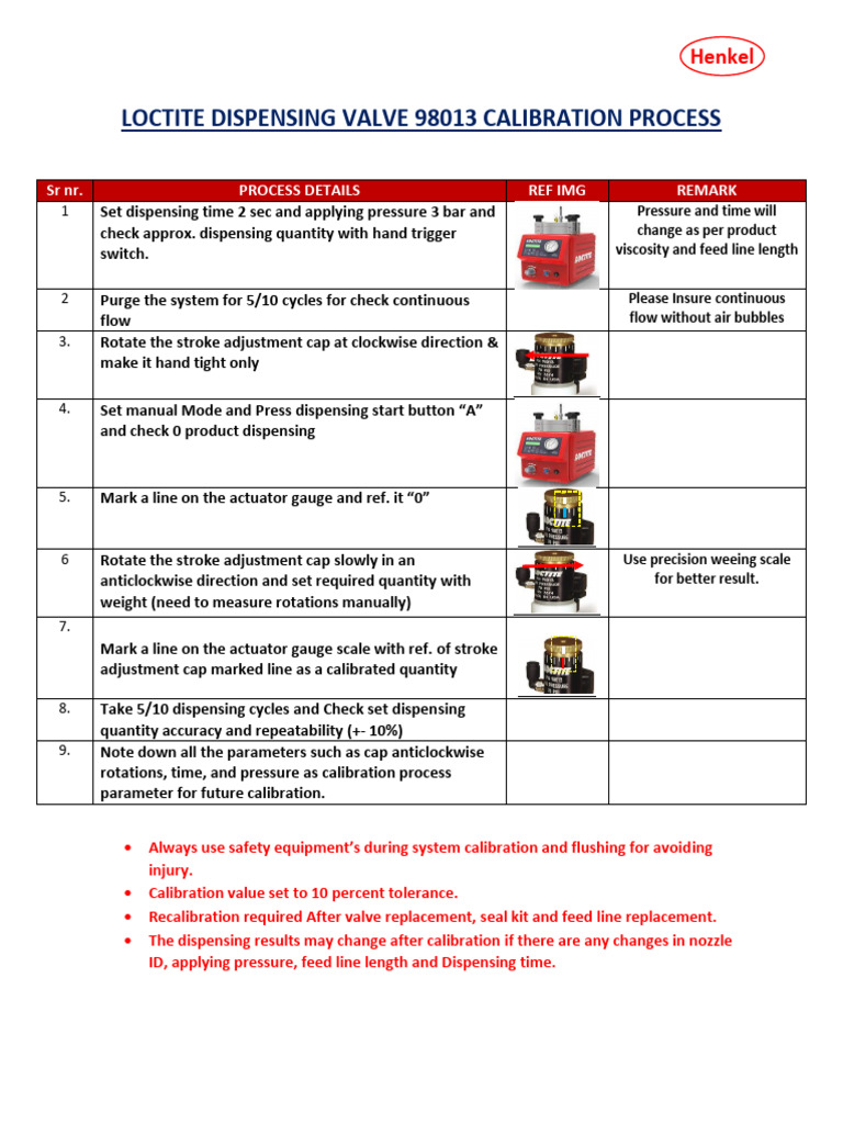 Dispensing Valve 98013 Calibration Process | PDF