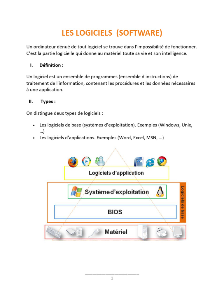 Types et définitions des logiciels | PDF | Système d'exploitation ...