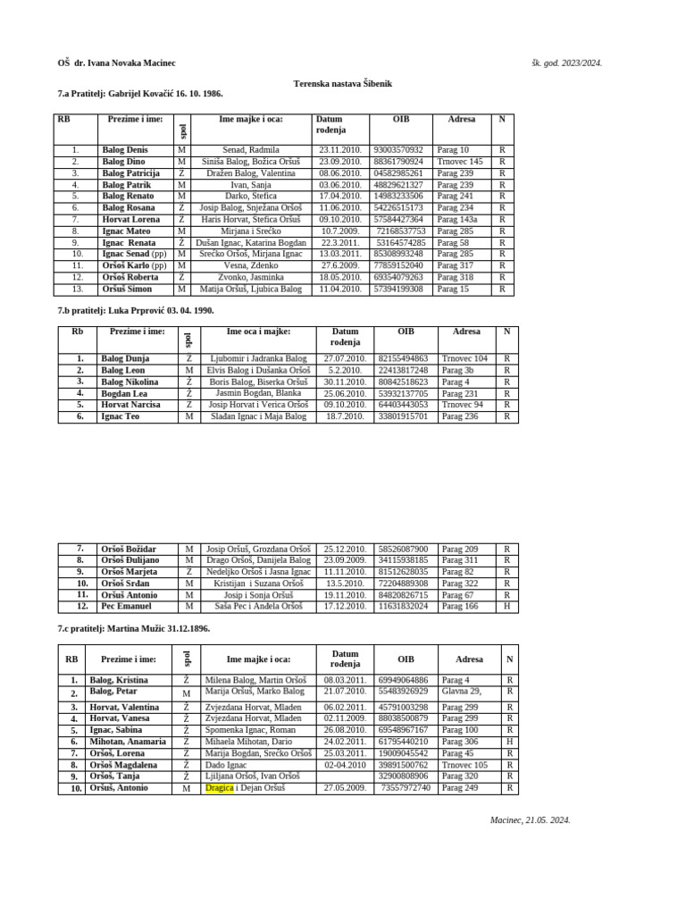 Popis Za Maturalac | PDF