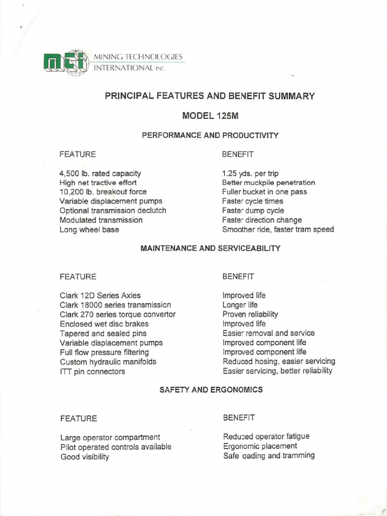 MTI 125M Manual | PDF