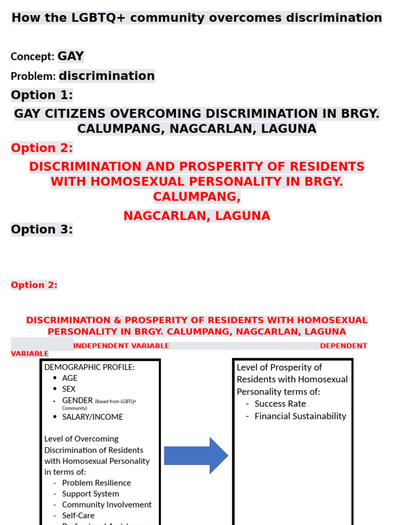 How The LGBTQ | PDF | Social Science