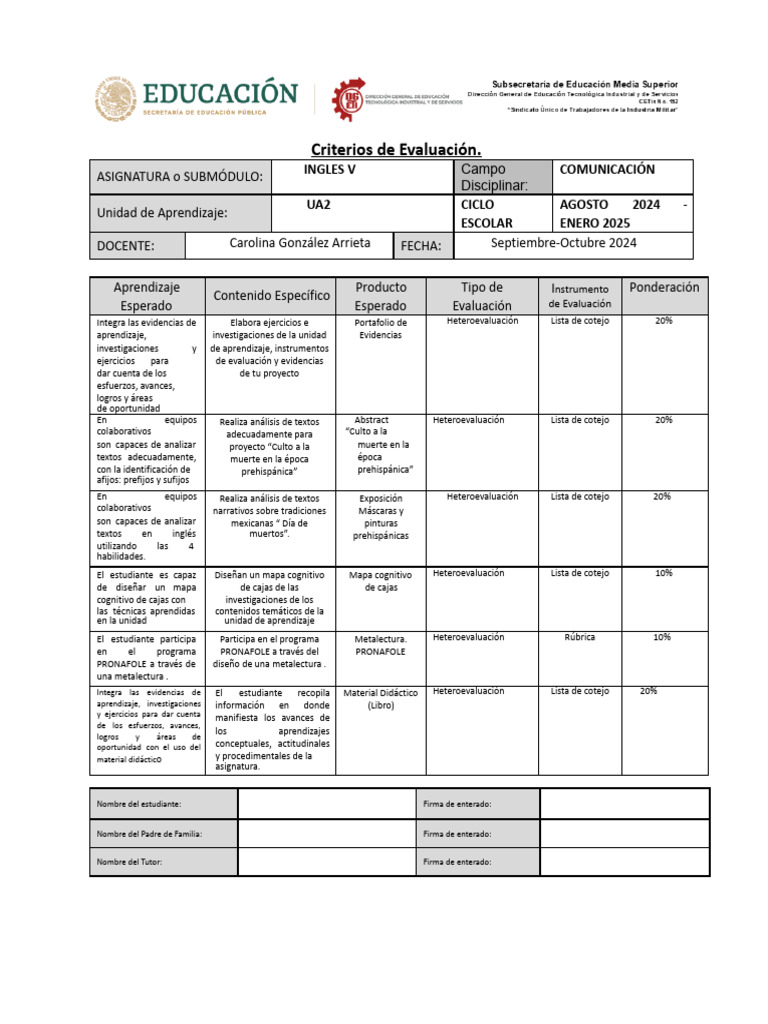 CRITERIOS de Evaluaci n.2UA 2024 | PDF | Evaluación | Aprendizaje