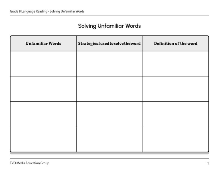Solving Unfamiliar Words | PDF | Language Arts & Discipline