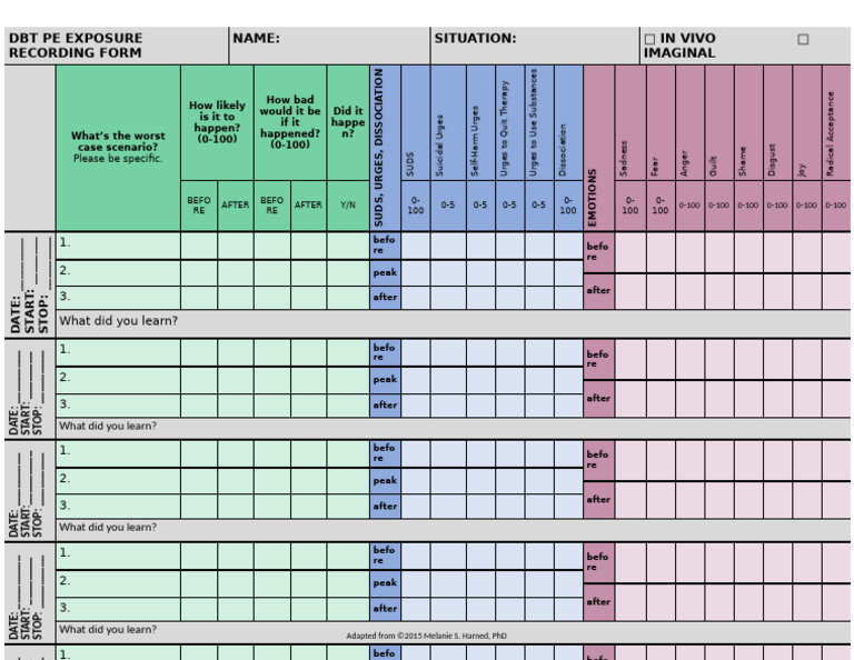 DBT PE Exposure Tracking Form | PDF | Dialectical Behavior Therapy | Abnormal Psychology