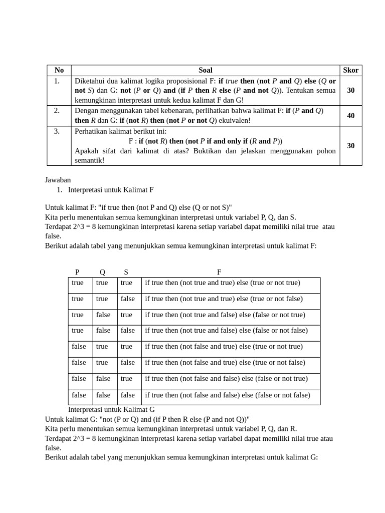 Logika Informatika | PDF