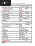 2024 VGP Checklist Rev 0 | PDF | Environmental Science | Environmental ...