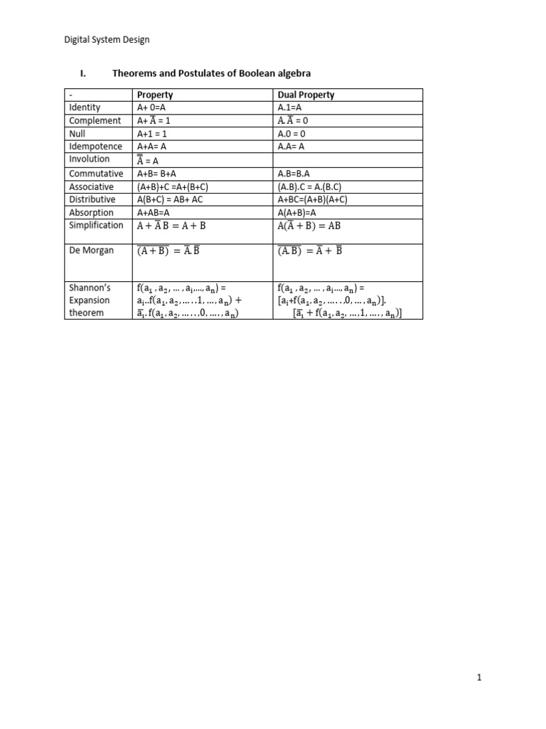 DSD-formula Table Final | PDF | Electronic Design | Mathematical Logic