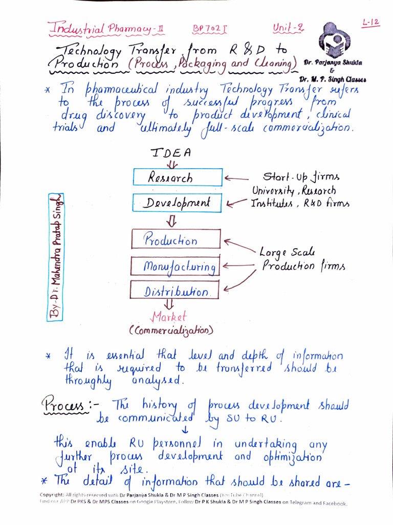 Technology Transfer From R&D To Production | PDF