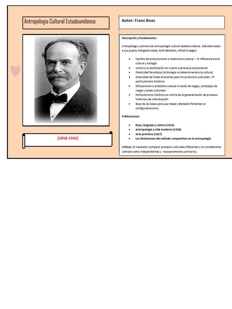 Antropología Cultural de Franz Boas | PDF