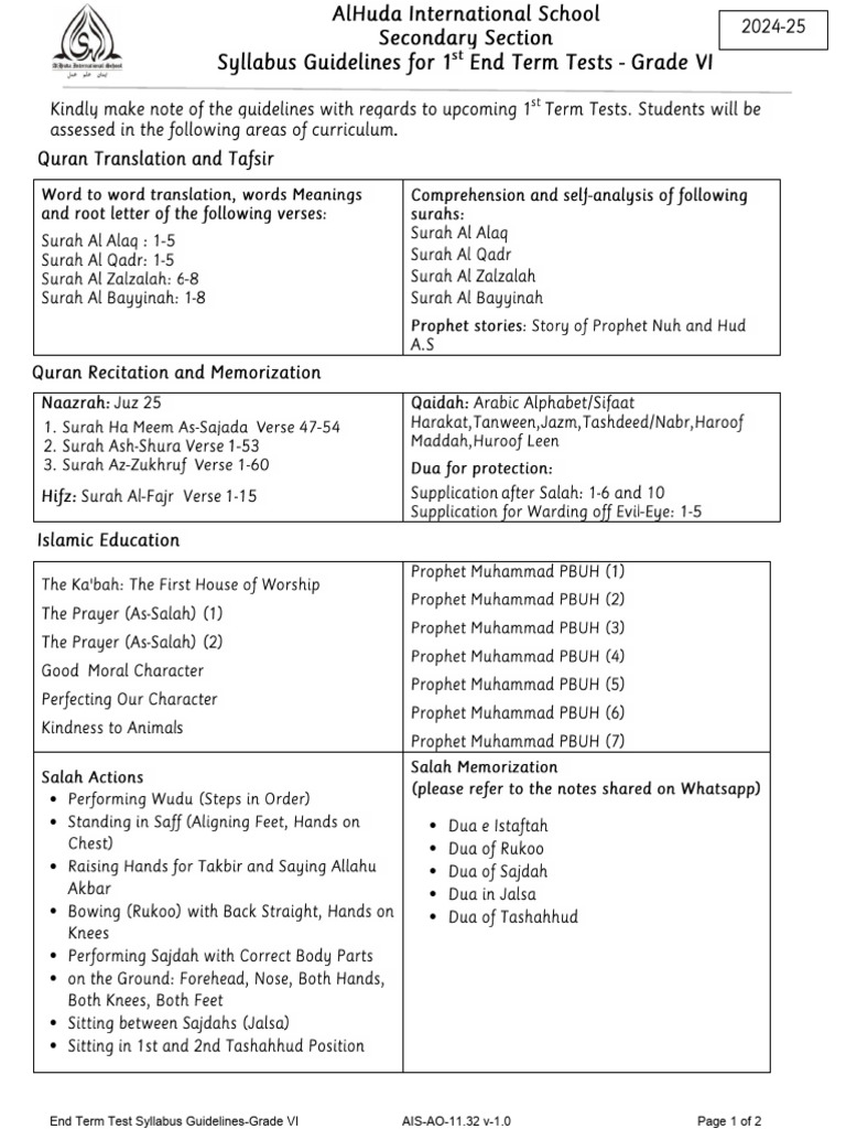 Grade VI - Syllabus Guidelines | PDF