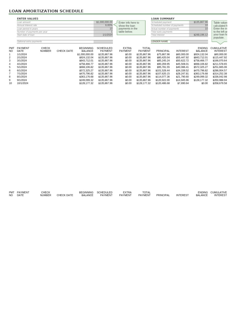 Loan Amortization Schedule | PDF | Interest | Loans
