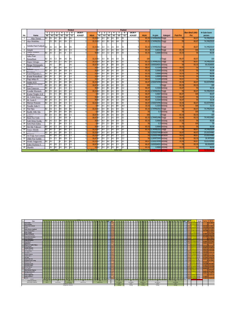 Gambar Olah Data | PDF