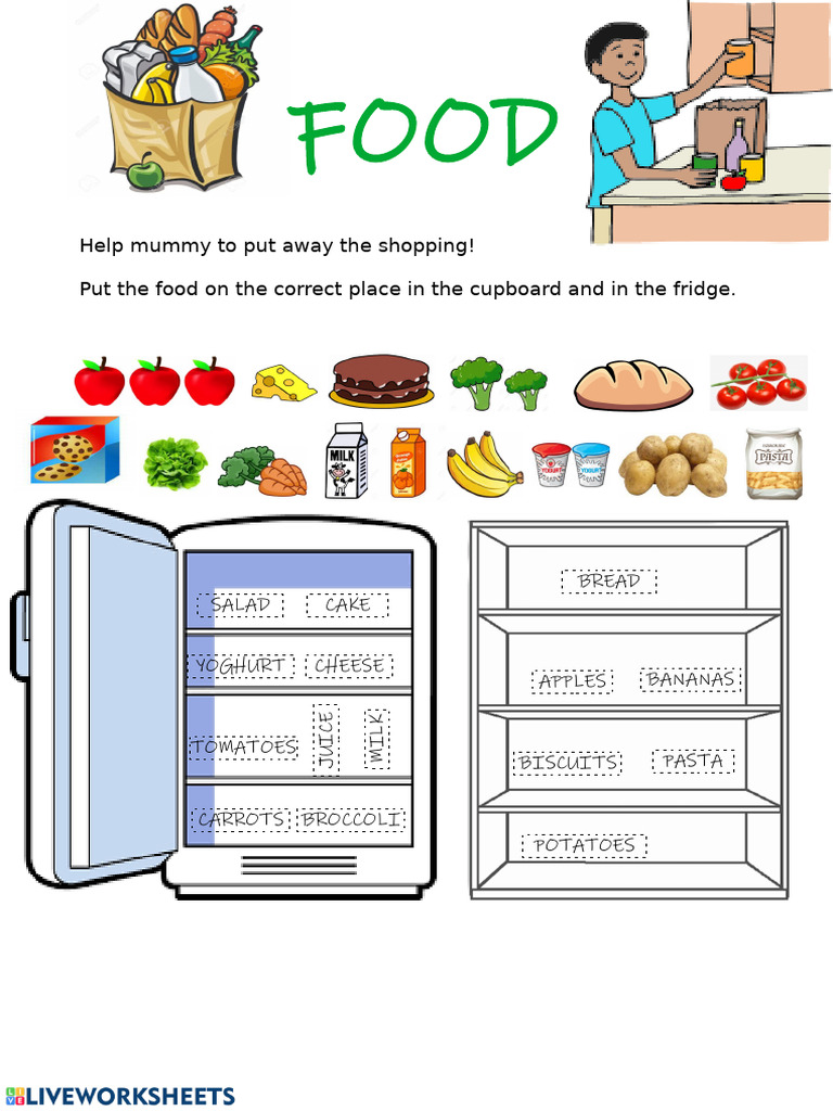 Help Mummy To Put Away The Shopping! Put The Food On The Correct Place ...