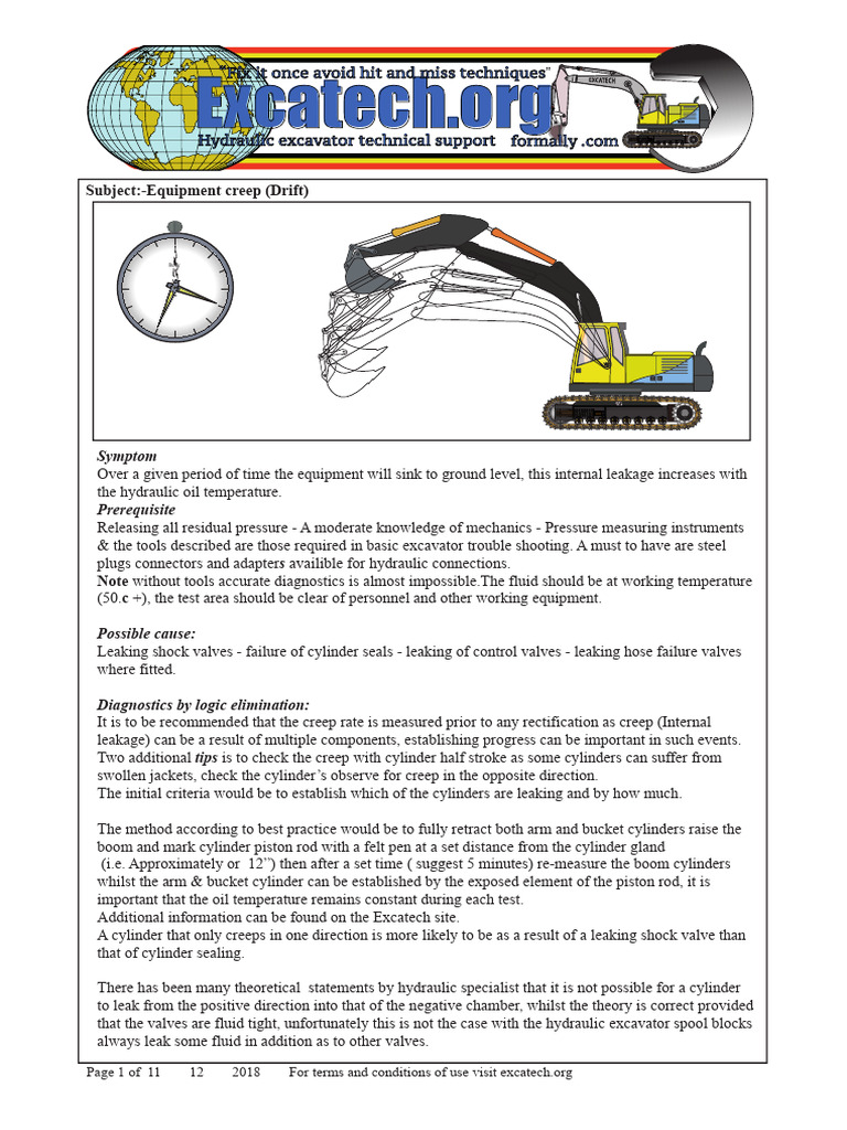 GI Diagnose Equipment Creep-drift | PDF | Valve | Piston
