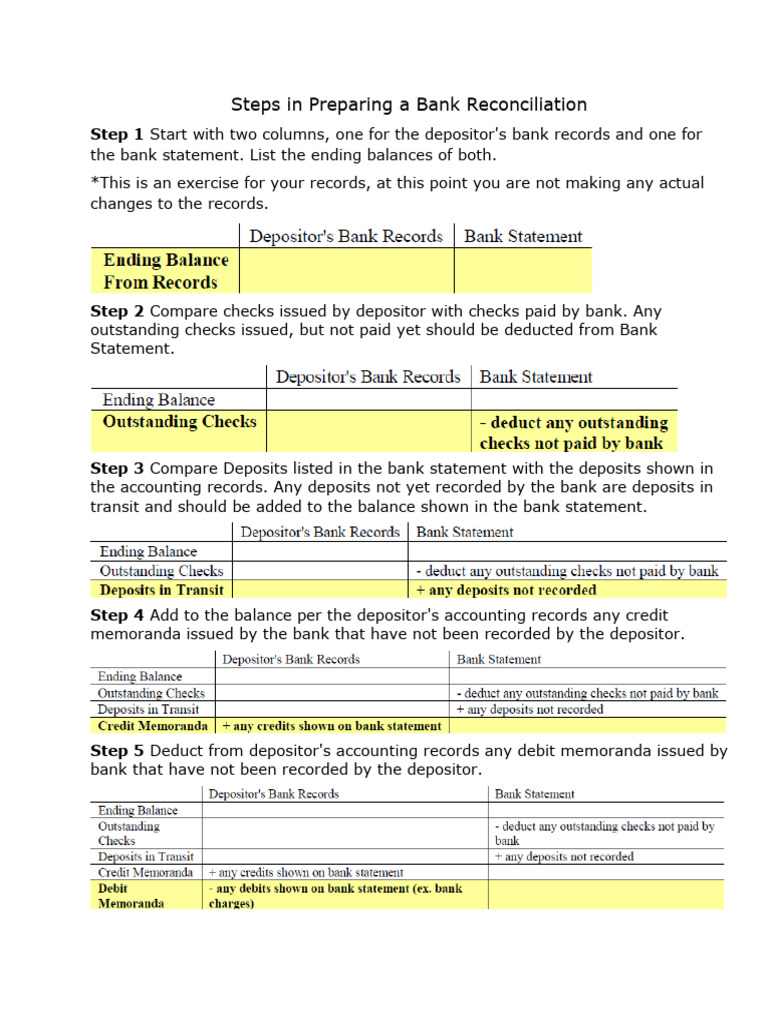 Bank Reconciliation Steps Explained | PDF | Finance & Money Management ...