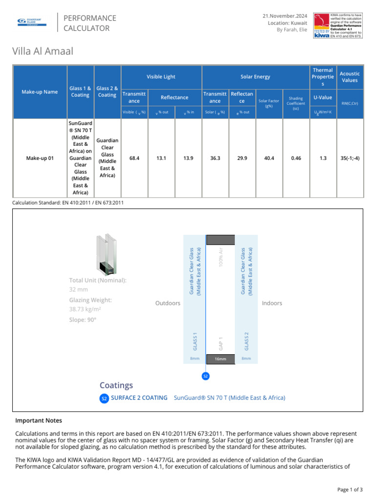 Glass Datasheet 8mmSN70 16mmAS 8mm | PDF | Ultraviolet