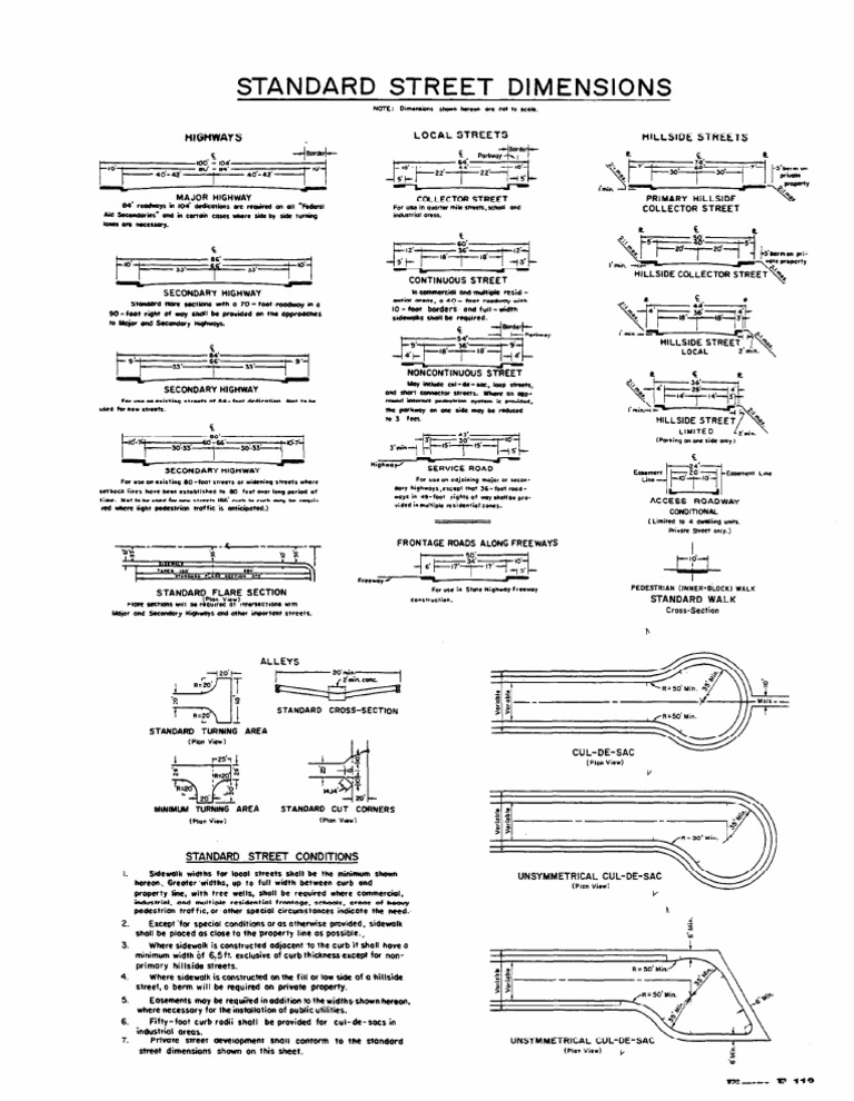 Standard Street Dimension | PDF | Street | Urban Planning