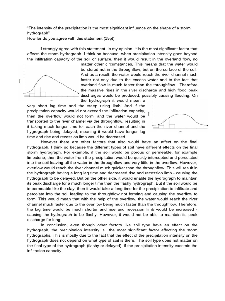Precipitation's Impact on Storm Hydrographs | PDF | Surface Runoff | Flood