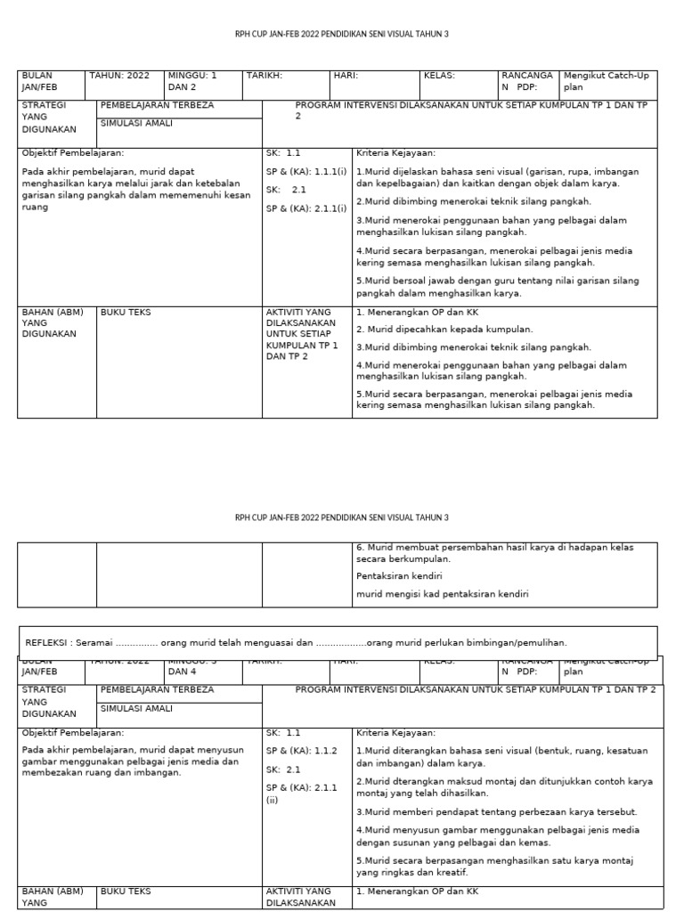 RPH TH3 PSV Cup | PDF