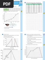 Line Graph Practice Questions for KS2 | PDF