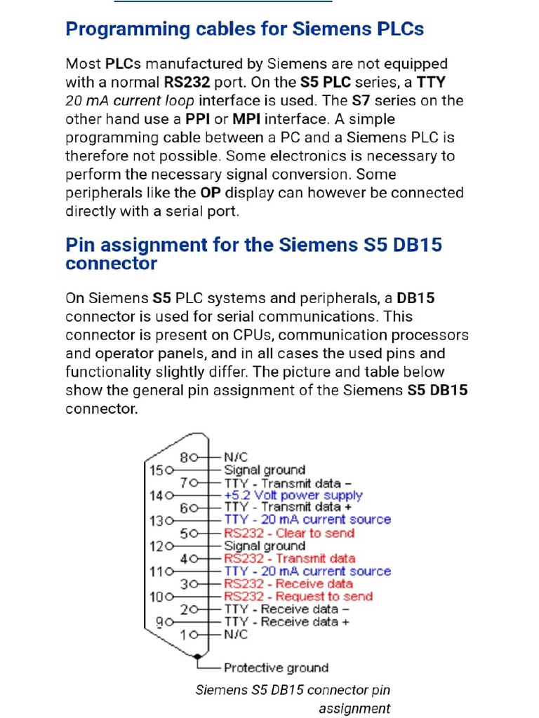 SVGA Data Cable Wiring Manual | PDF
