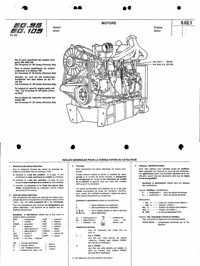 Agrifull 80-95-105 Pieces | PDF