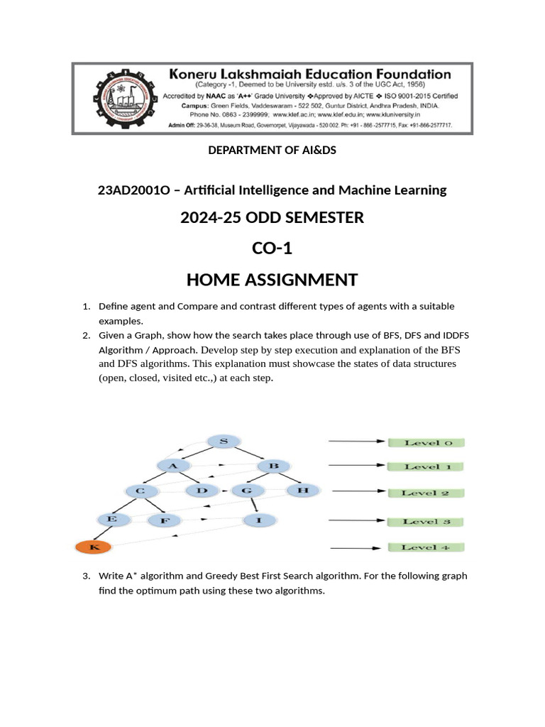 AI & ML Assignment Guide | PDF