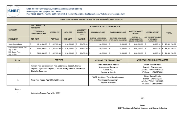 PG Fee Structure 2024-25 - Compressed | PDF | Payments