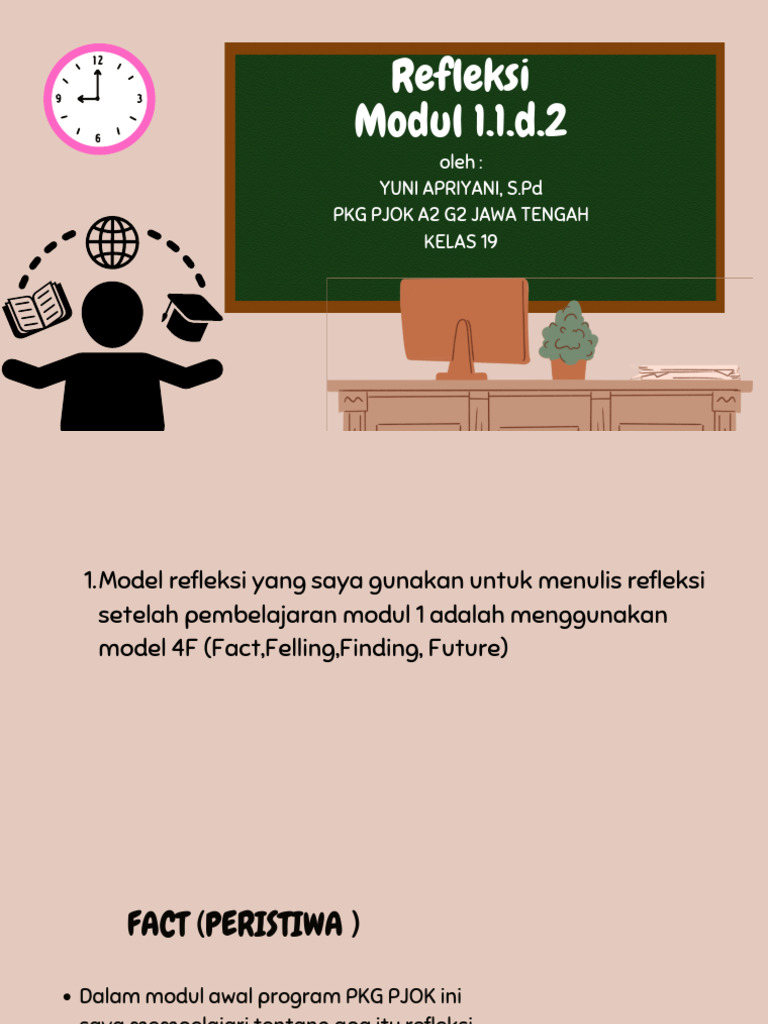 Tugas 1.1.d.2 Refleksi - Framework Dan Model-Model Refleksi | PDF