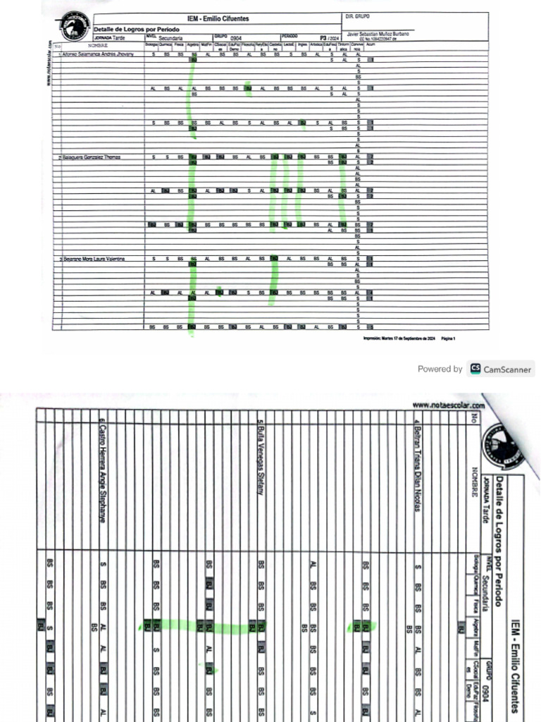 Reporte | PDF
