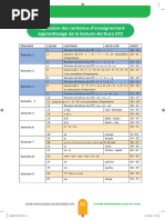 Guide Formation Desps | PDF
