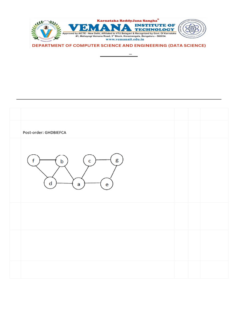 BCS304 ASSIGNMENT2 | PDF | Algorithms | Algorithms And Data Structures