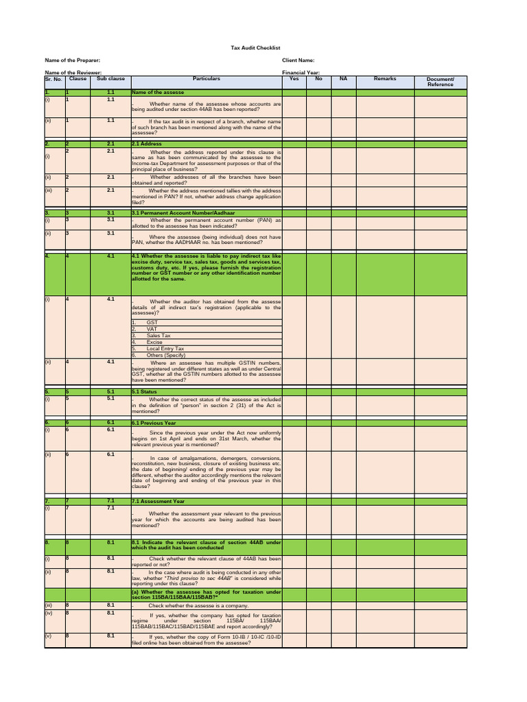 Tax Audit Checklist 2024 Sharing | PDF | Expense | Depreciation