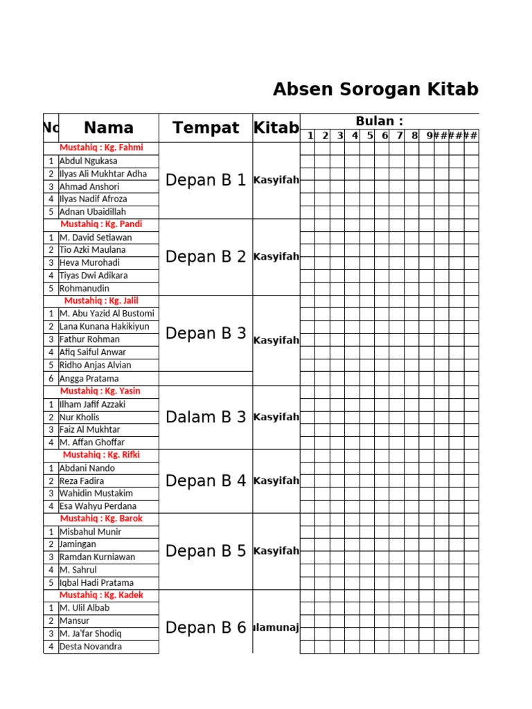 Absen Kitab | PDF