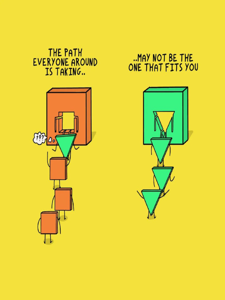 10 Visuals To Transform Your Mindset | PDF