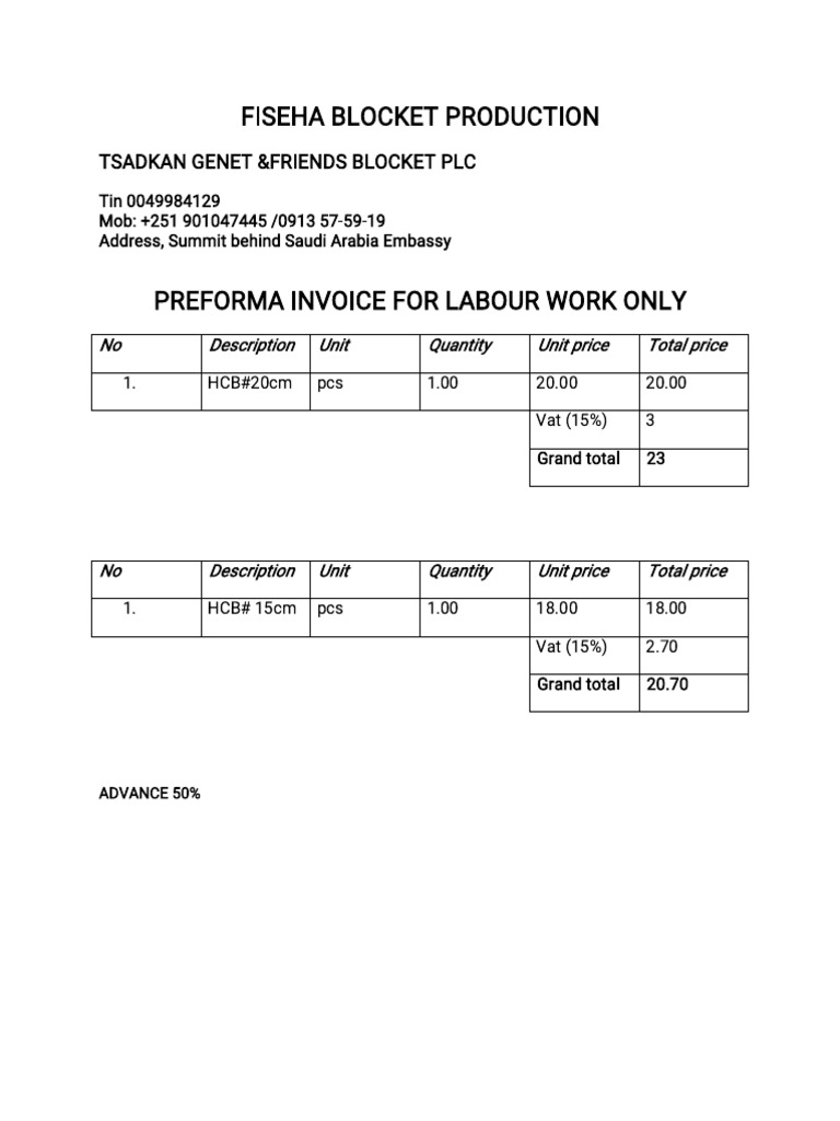 Fiseha Blocket Production | PDF