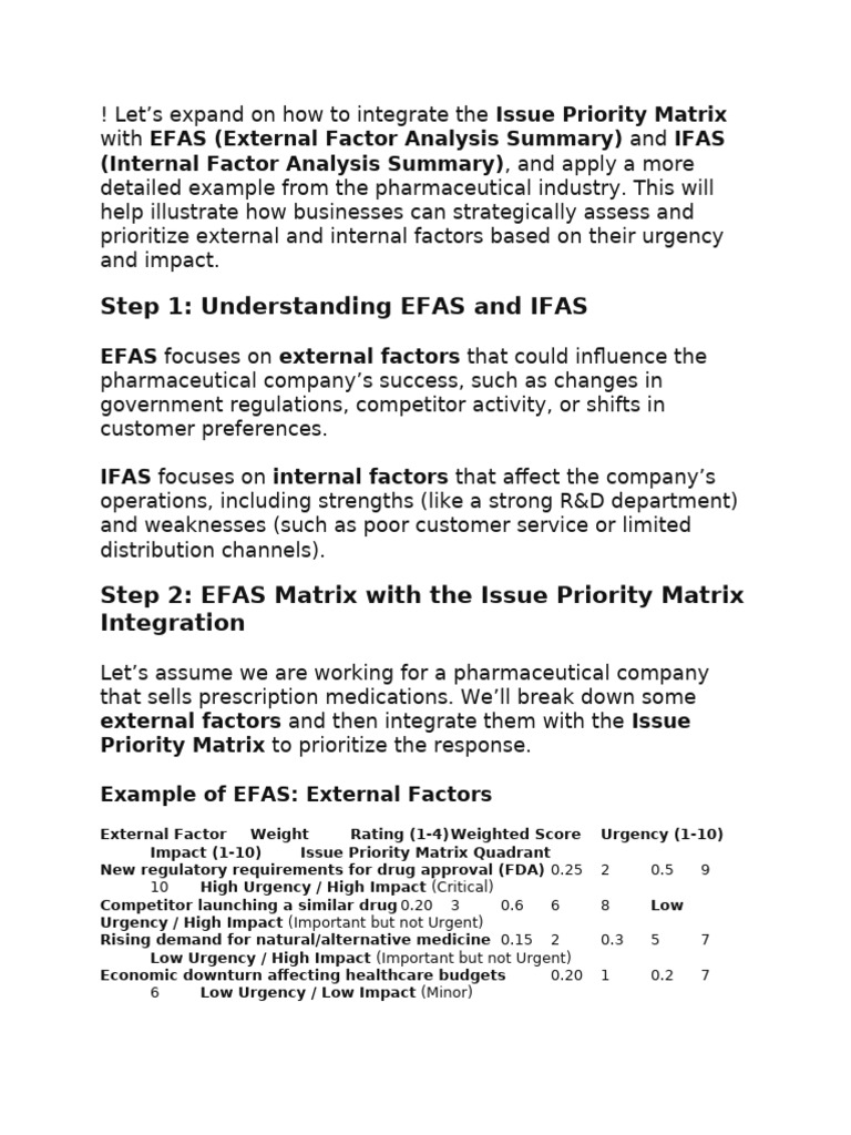 Efas and Ifas | PDF | Pharmaceutical Industry | Food And Drug ...
