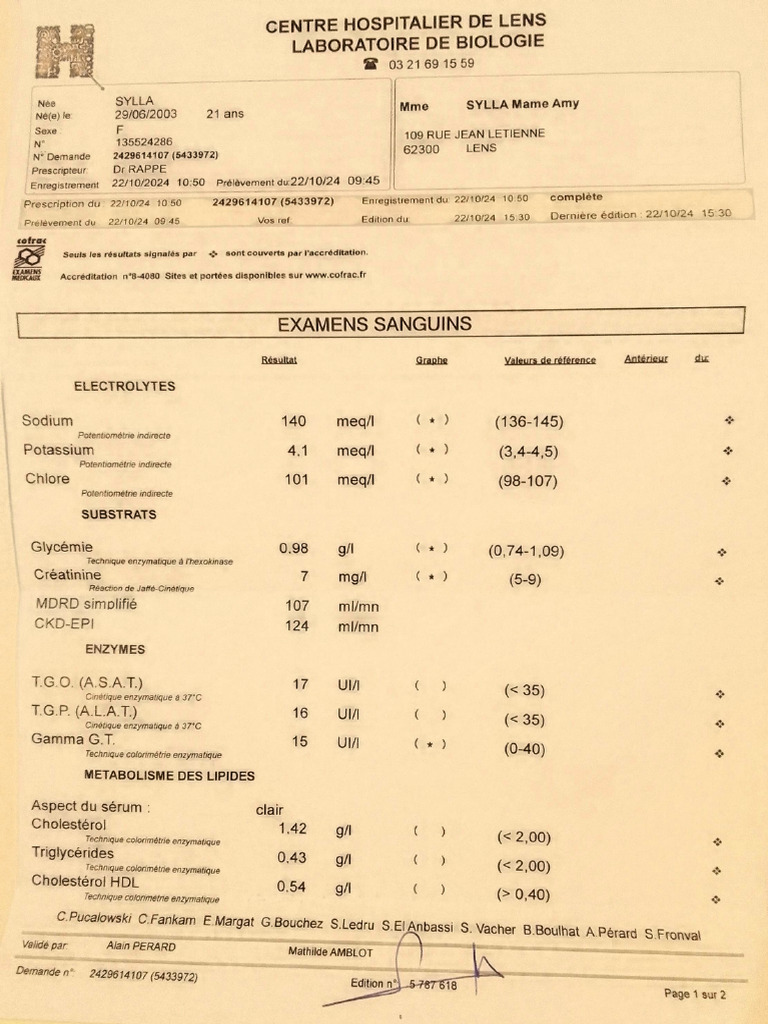 Resultat D'analyse | PDF