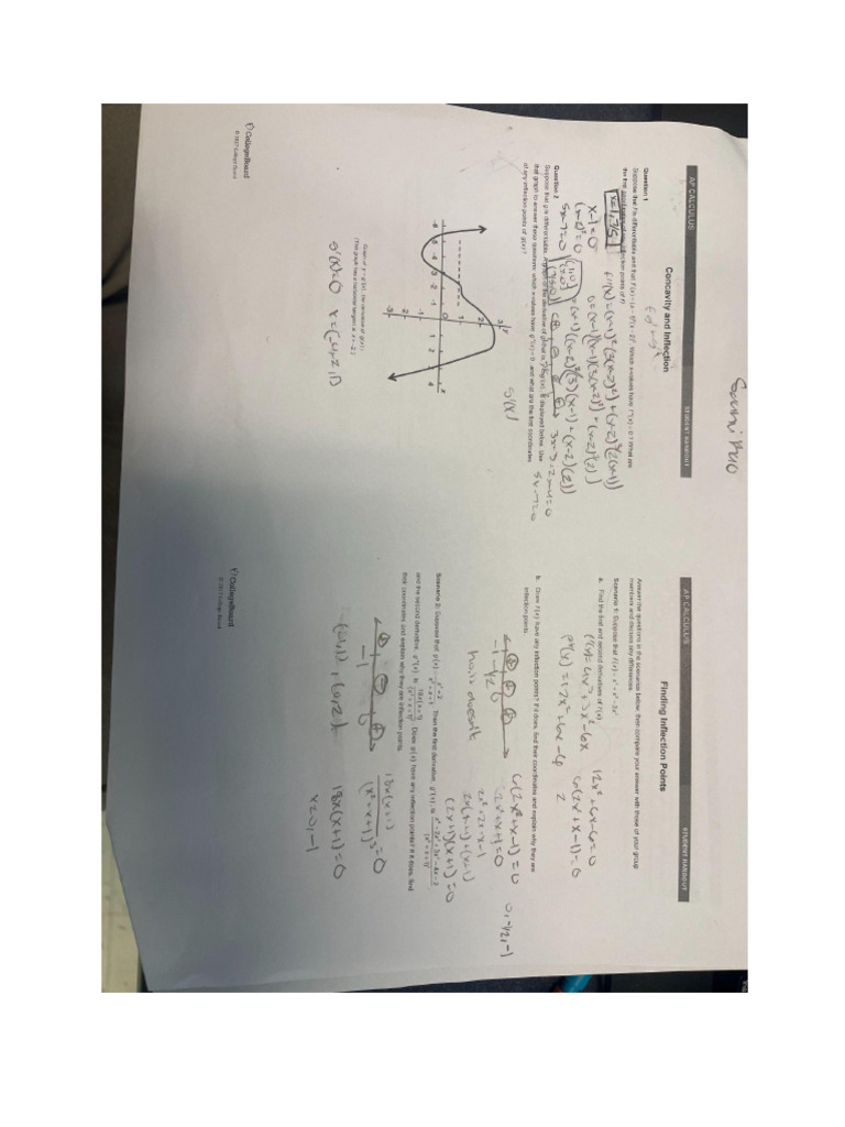 Second Derivative Test Activity Pdf