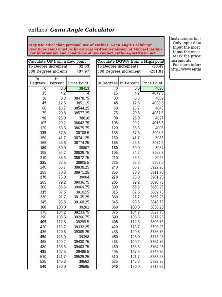 Dokumen - Tips Gann Enthios Calculator | PDF | Mathematics | Applied Mathematics