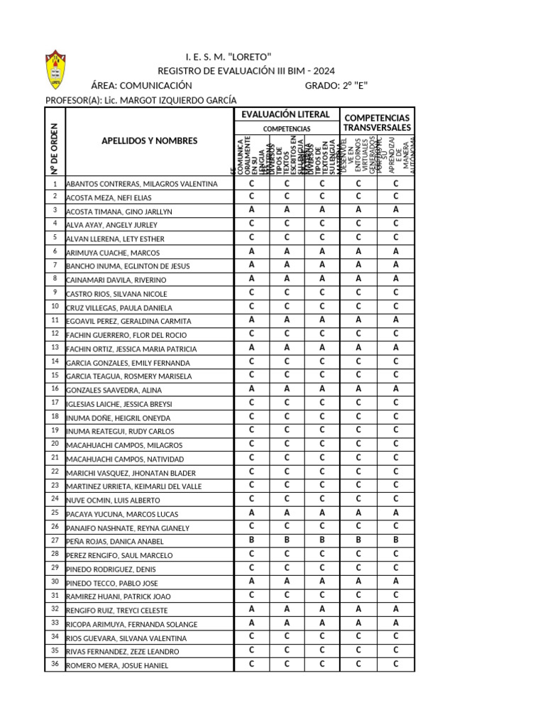Registro Eval - 2°e - F - 3°e - Com - Iiibim | PDF