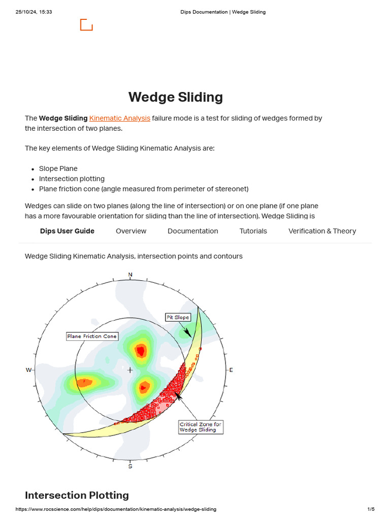 Dips Documentation _ Wedge Sliding | PDF | Angle | Friction