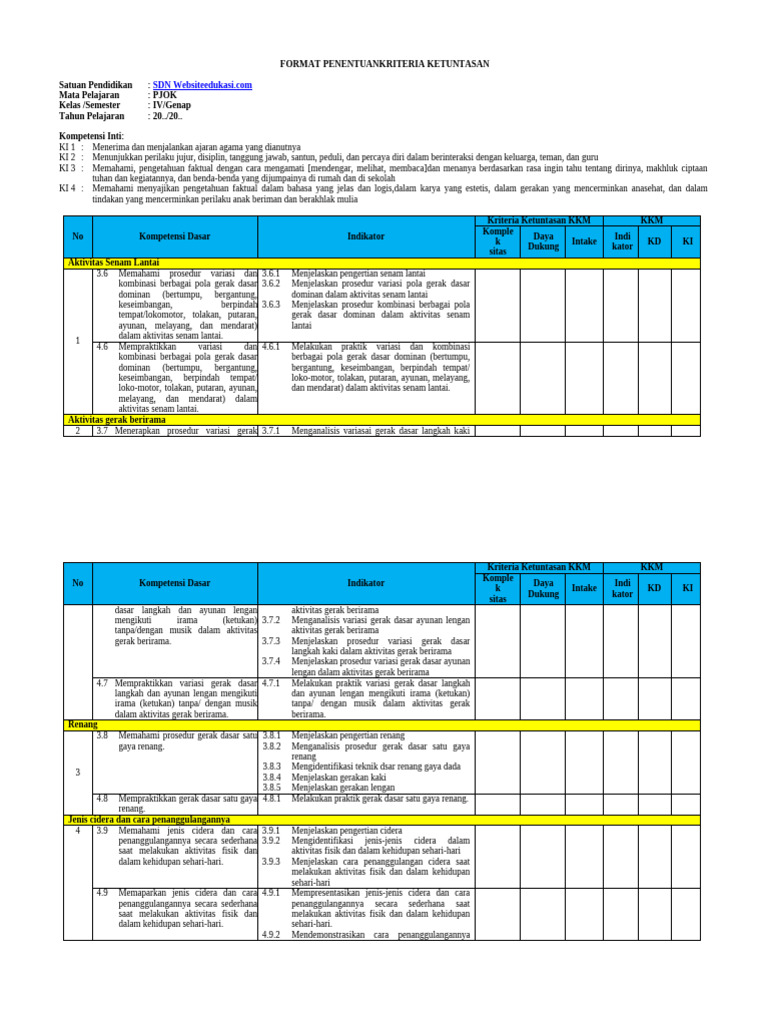 KKM PJOK Kelas 4 Semester 2 | PDF